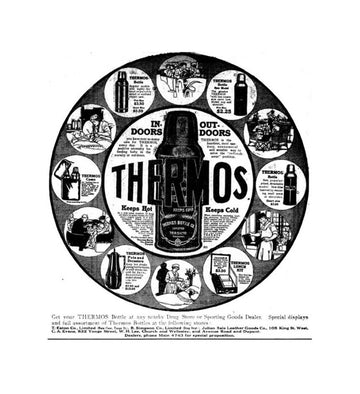 History – Thermos Malaysia